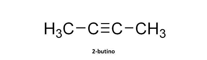 Hidrocarbonetos: quais são, classificação e nomenclaturas (com exemplos ...