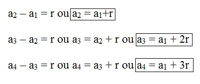 Progressão Aritmética - Toda Matéria