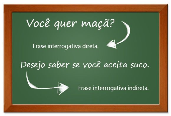 Pontuacao Salva Vidas Exemplos Prefeitura Reforça Operações De