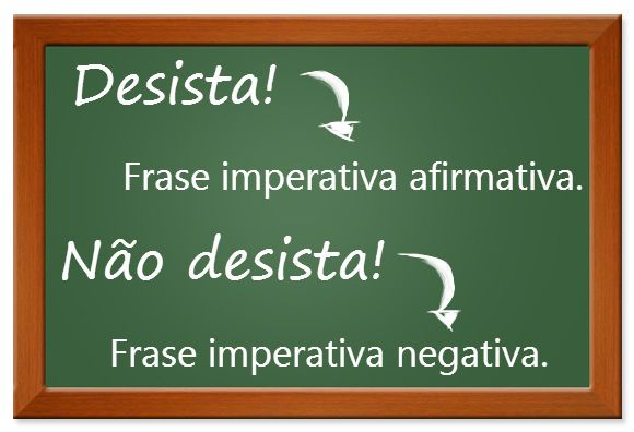 Tipos de Frase e Pontuação - Toda Matéria