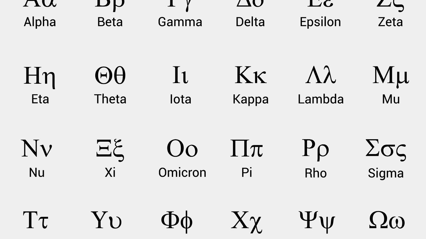 Quantas Letras Tem O Alfabeto Alfabeto Latino Colorido Feito De