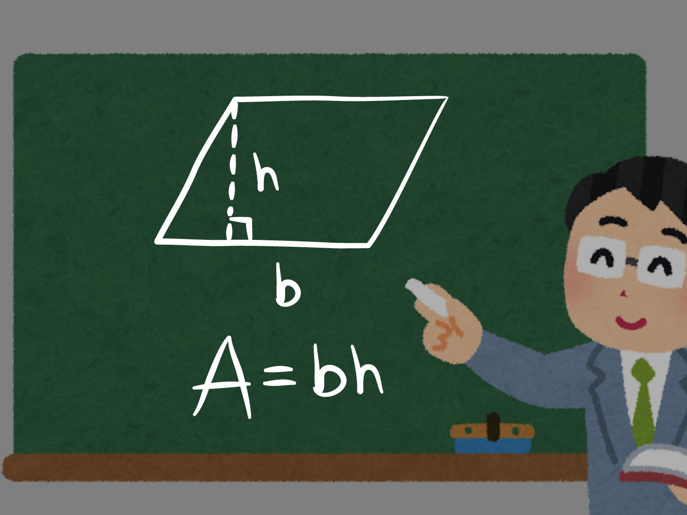 Área do Paralelogramo: fórmula, como calcular e exemplo - Toda Matéria