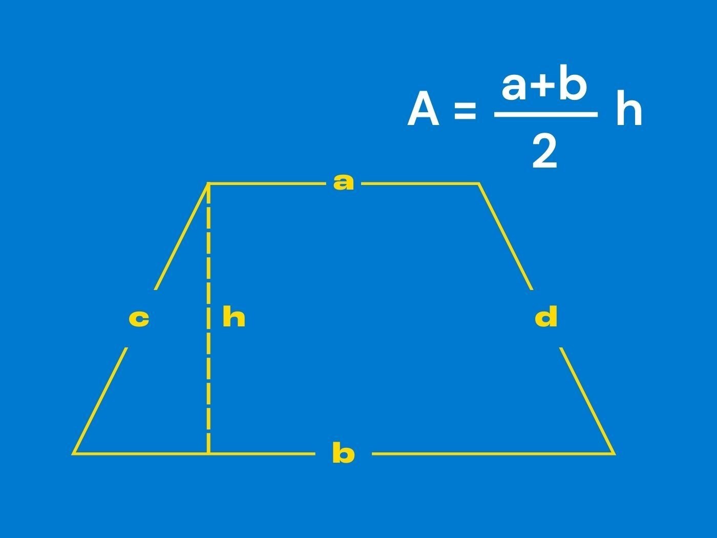 Trapezio Nao Isosceles Na Vida Real EXAME DE ACESSO PROFMAT 2014