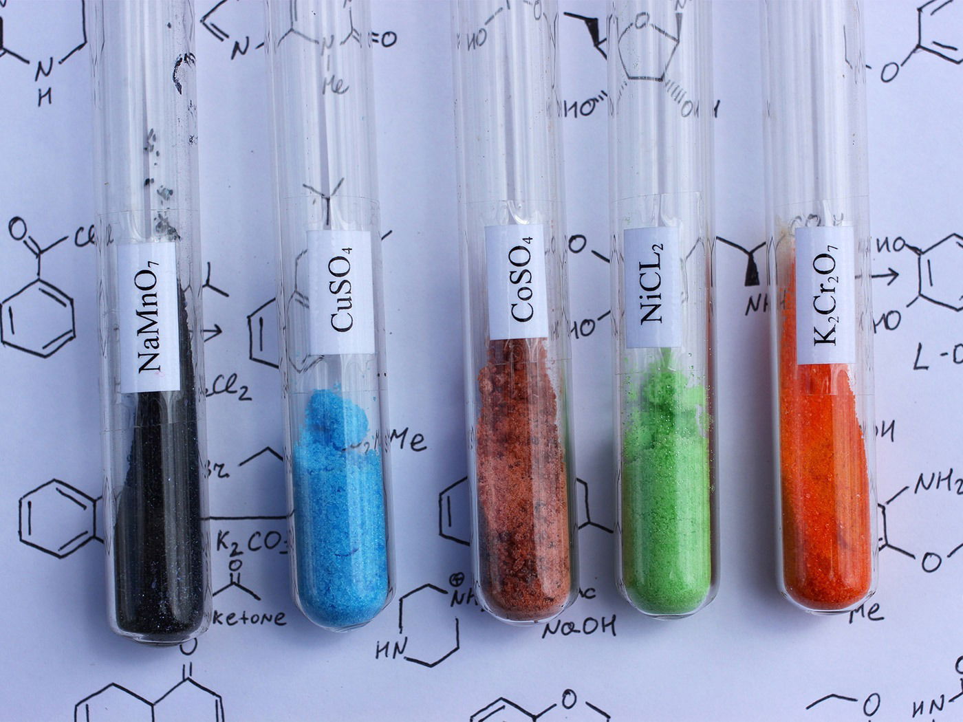 Sais: o que são, exemplos, características e nomenclatura - Toda Matéria