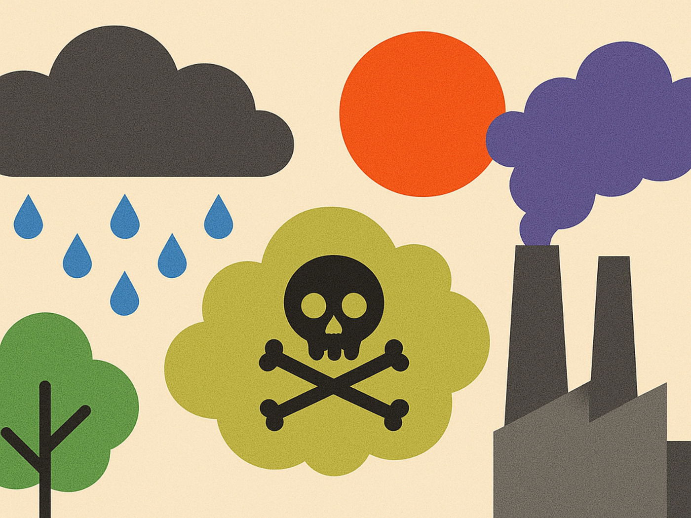 Chuva ácida (impacto ambiental) - Toda Matéria