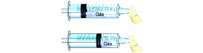 Propriedades Gerais da Matéria - Toda Matéria