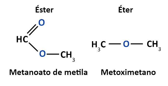 Éter: o que é, exemplos e nomenclatura - Toda Matéria