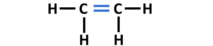 Exercícios sobre Química Orgânica com gabarito - Toda Matéria