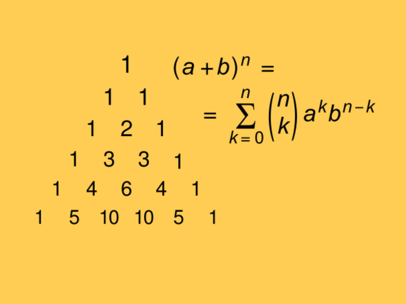 Exercícios sobre Binômio de Newton resolvidos - Toda Matéria