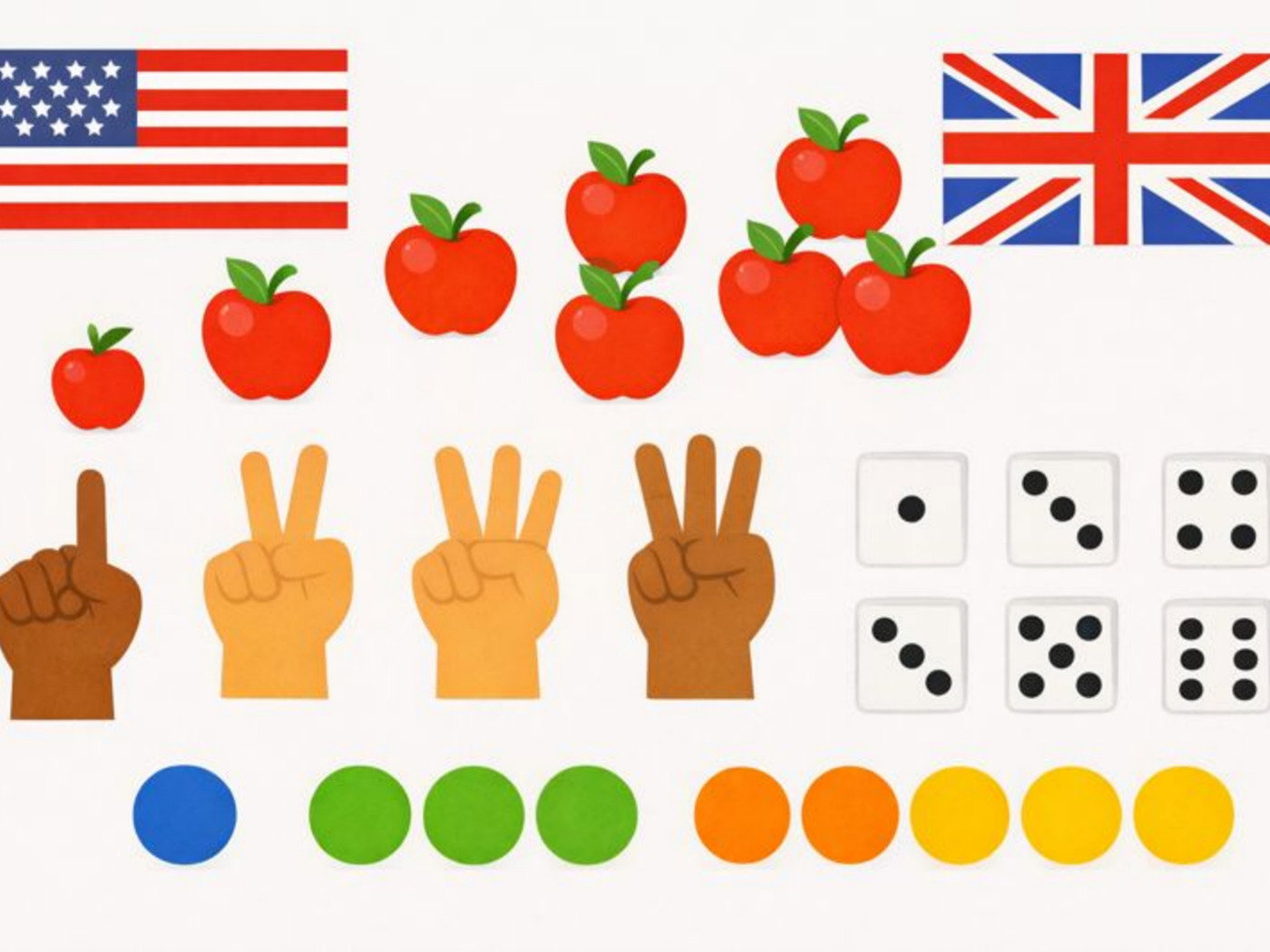 Exercícios sobre números cardinais em inglês (cardinal numbers) - Toda ...
