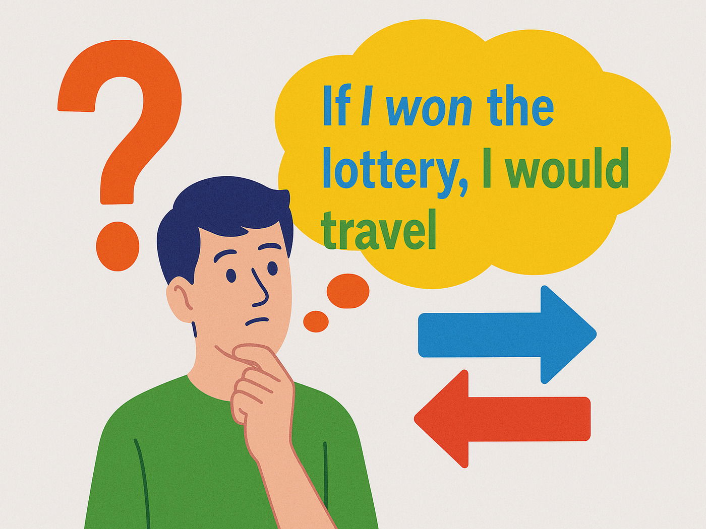 Exercícios sobre segunda condicional em inglês (second conditional ...