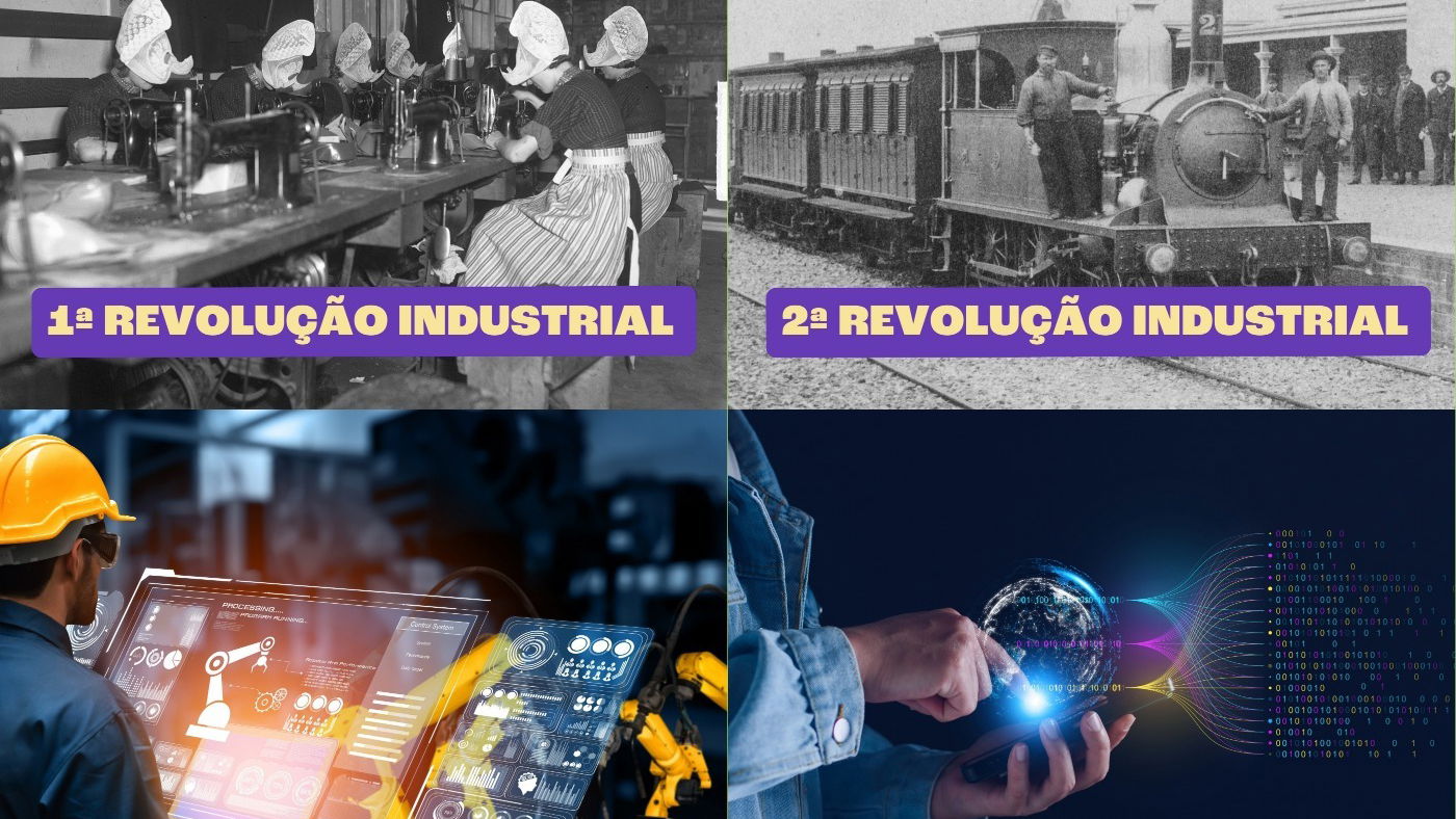 Linha Do Tempo Da Revolucao Industrial De 1750 A 1850 Projeto Banda De