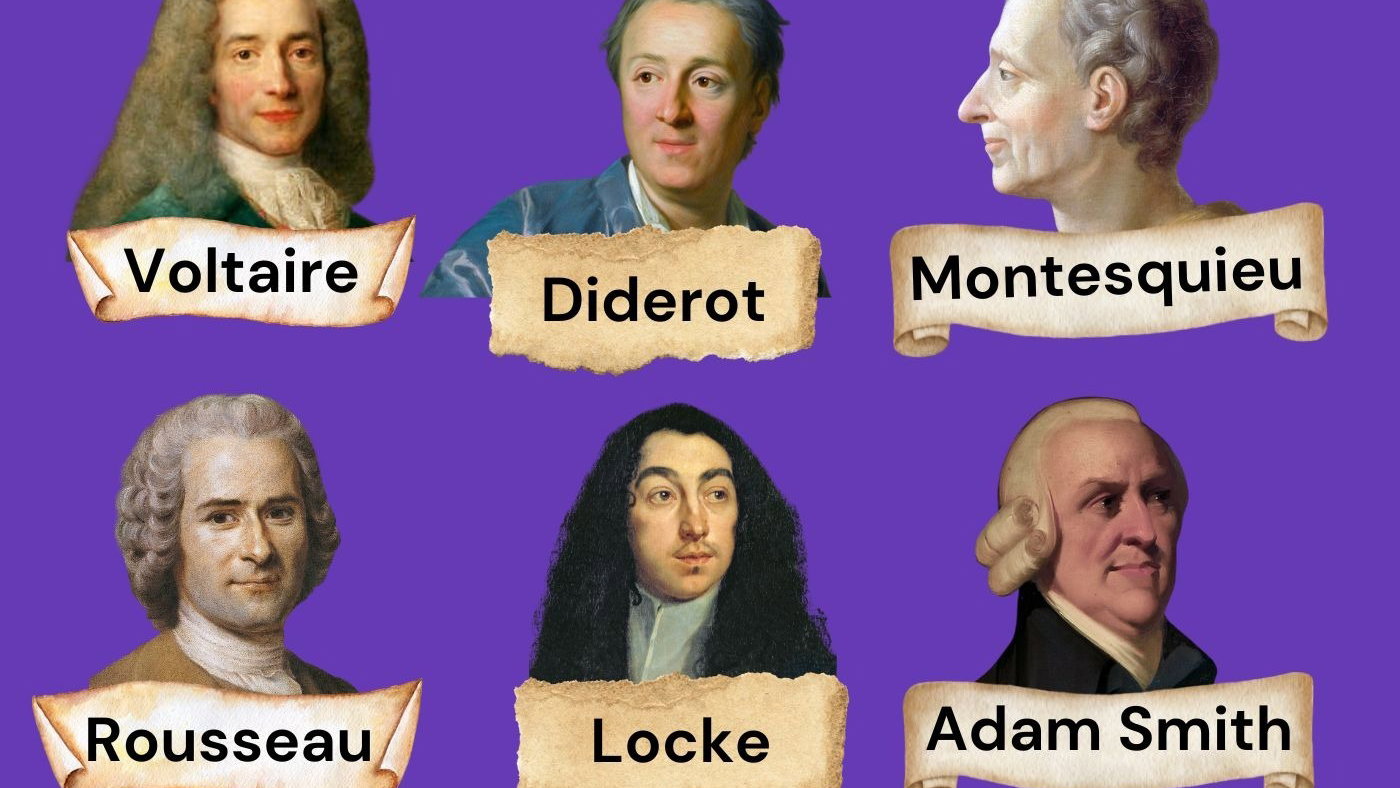 Pensadores Iluministas Voltaire Mapas Mentais Sobre VOLTAIRE Study