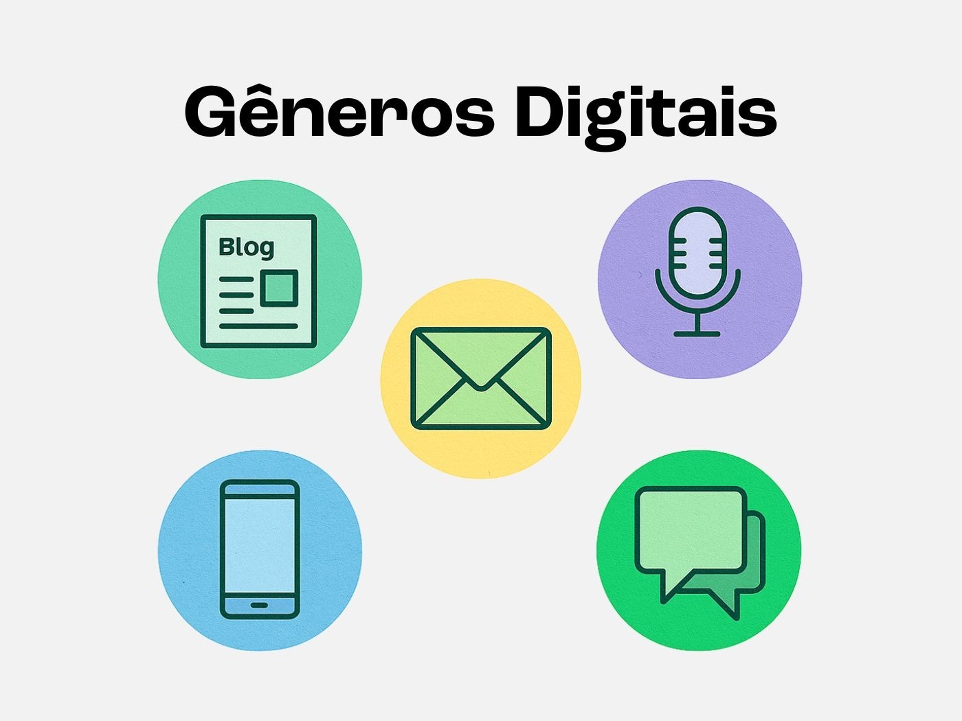 Gêneros digitais: quais são e suas características - Toda Matéria