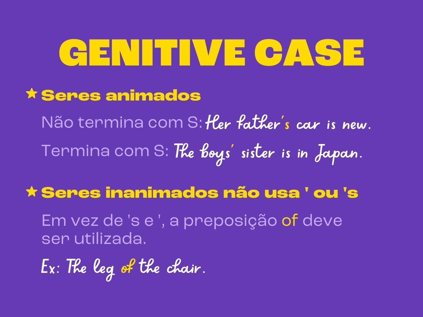 O Caso Genitivo - The Genitive Case ('s) - Toda Matéria