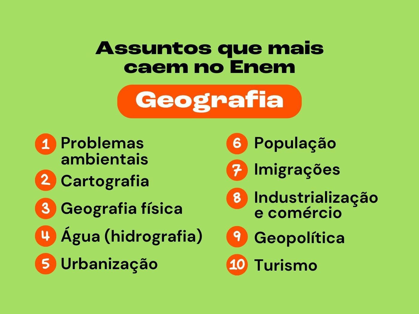 Geografia no Enem (2025): assuntos que mais caem - Toda Matéria