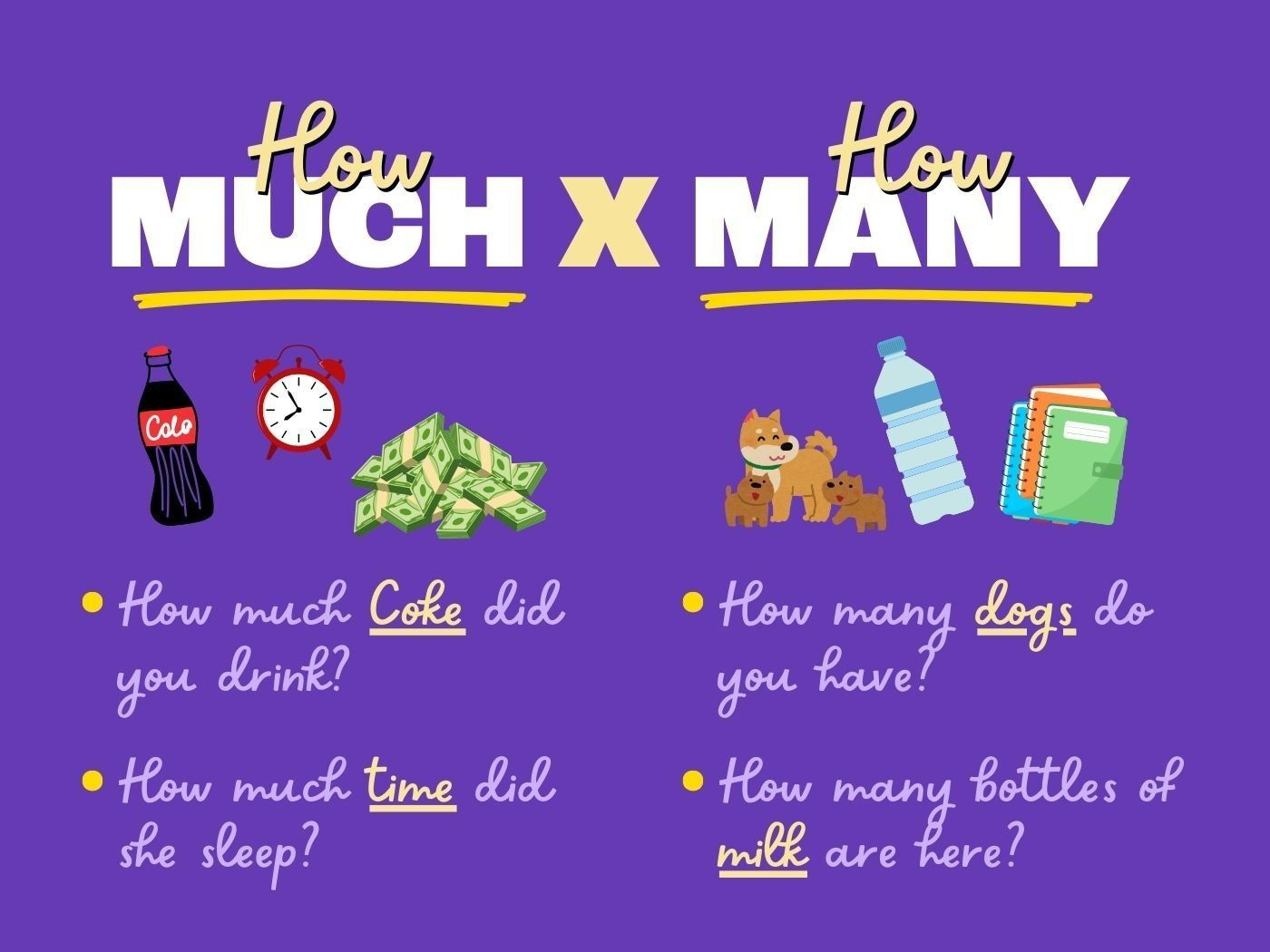 How much e how many: diferenças e quando usar - Toda Matéria