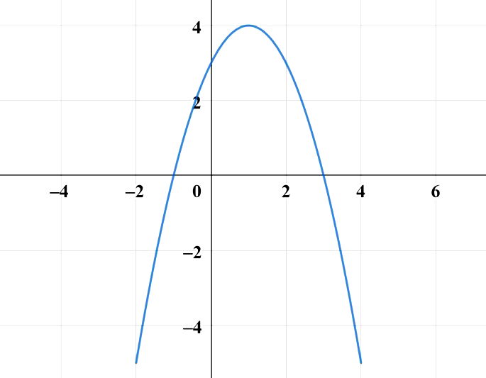 Exercícios sobre função modular (com respostas explicadas) - Toda Matéria
