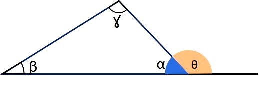 Triângulo: tudo sobre este polígono - Toda Matéria