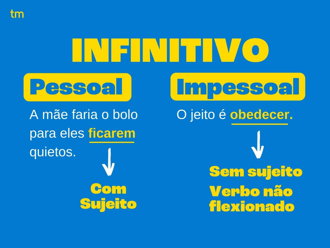 Infinitivo Pessoal e Infinitivo Impessoal - Toda Matéria