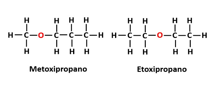 O que é isomeria e exemplos de isômeros - Toda Matéria