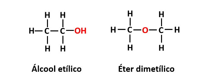 O Que é Isomeria E Exemplos De Isômeros Toda Matéria