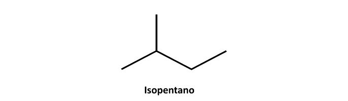 Hidrocarbonetos: quais são, classificação e nomenclaturas (com exemplos ...