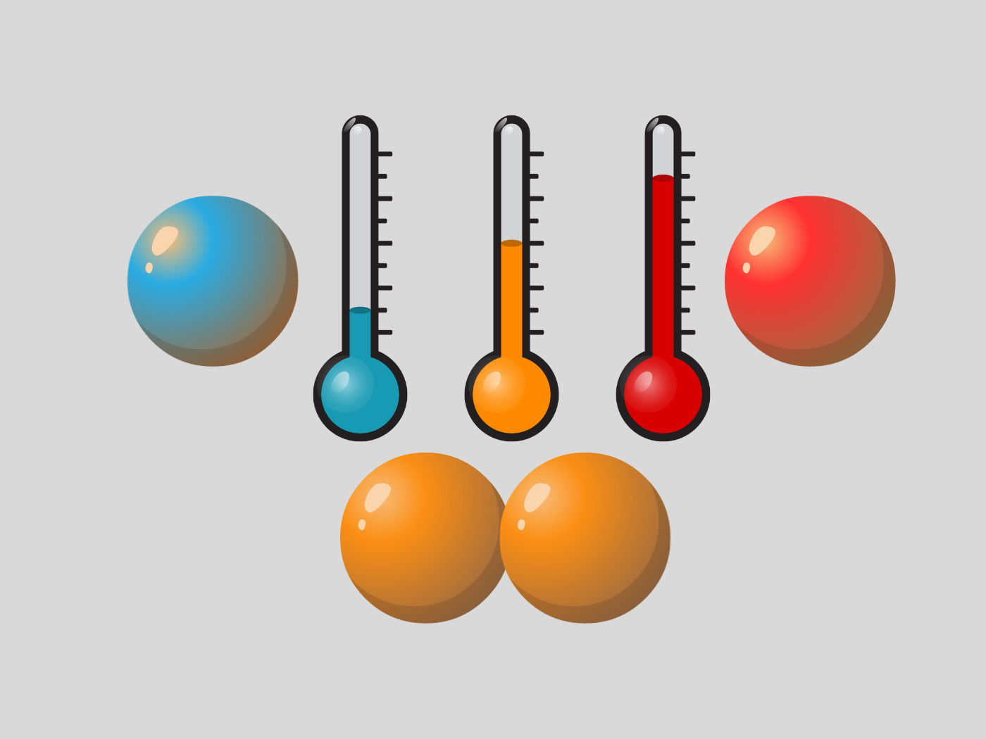 A Lei Zero Da Termodinâmica Estabelece Que - RETOEDU
