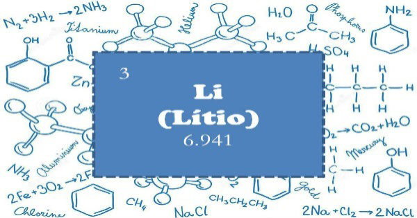 Numero Atomico Do Litio L'angolo Della Geologia: Numero Atomico 3