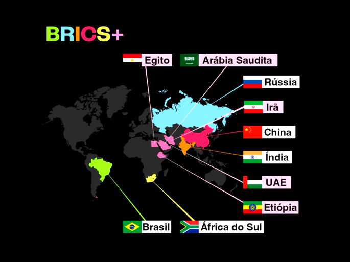 BRICS+: o que é, objetivos e países - Toda Matéria