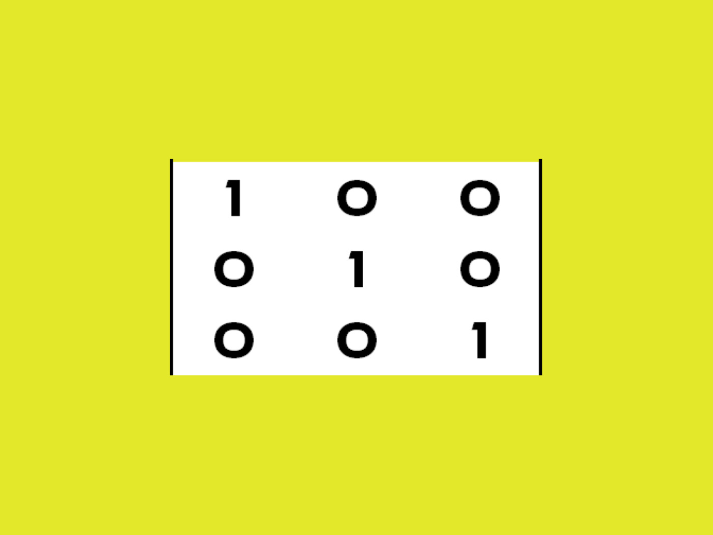 Matriz Identidade: conceito e propriedades - Toda Matéria