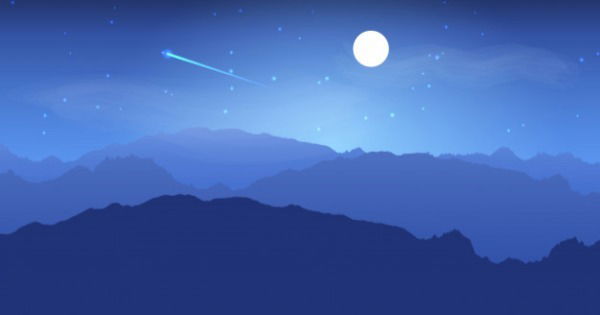 Meteoros - Toda Matéria