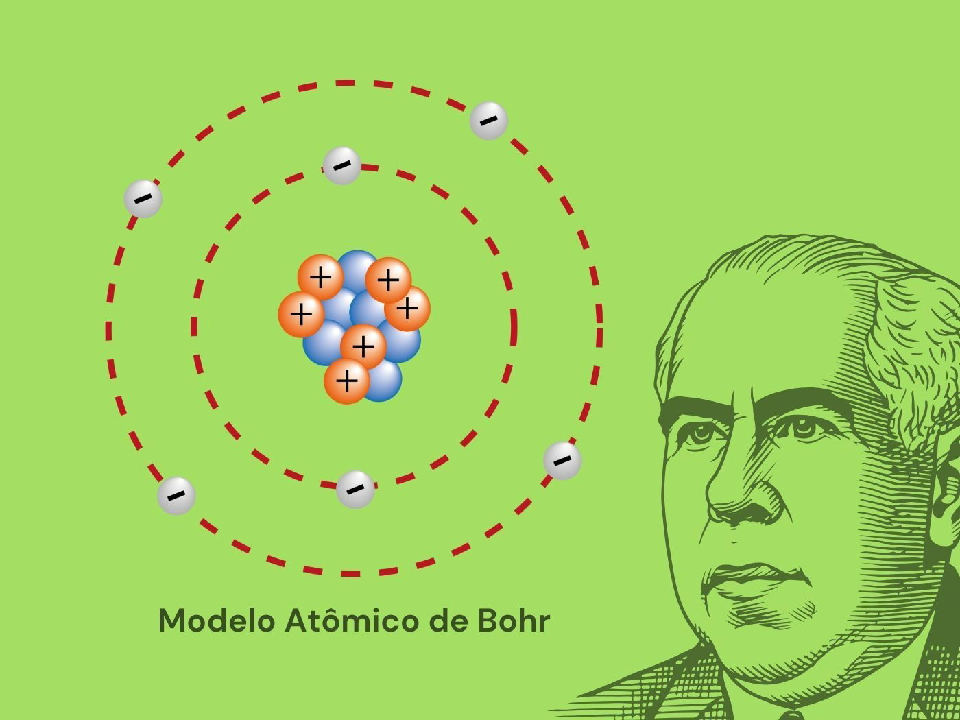 Modelo De Teoria Atomica De Democrito