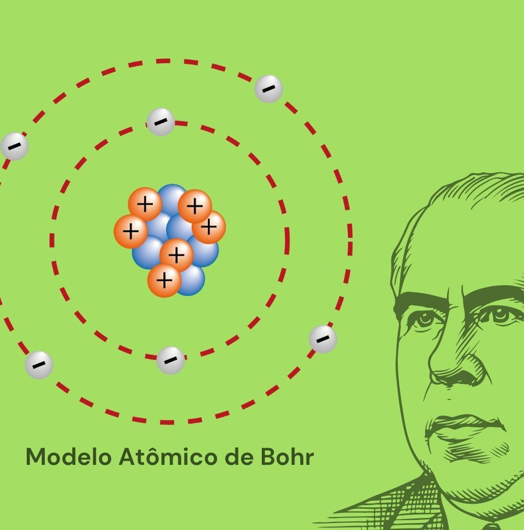 Modelo Planetario De Niels Bohr Niels Bohr | Biography, Discoveries