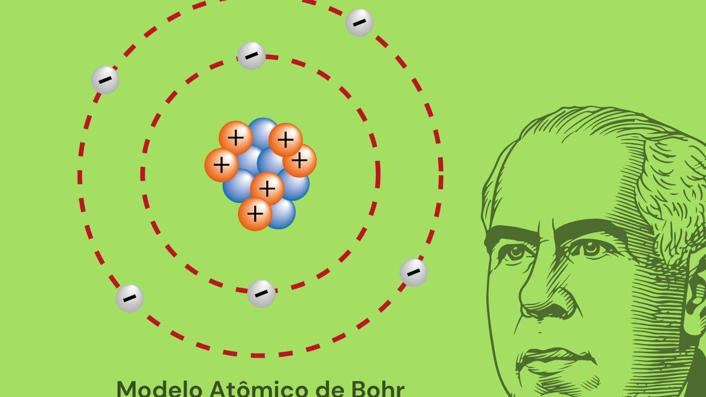 Projeto De Ciencia Do Modelo Atomico