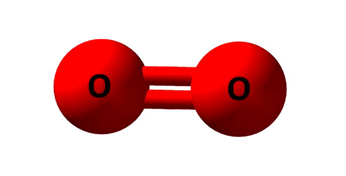 O que é molécula? - Toda Matéria