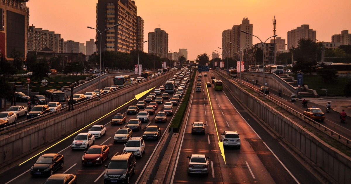 Movimento Progressivo e Movimento Retrógrado - Toda Matéria