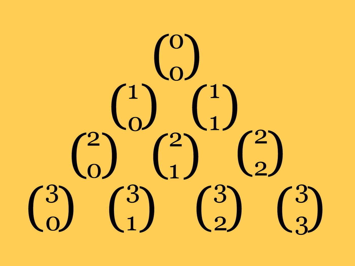Números Binomiais: o que são, como calcular e propriedades - Toda Matéria