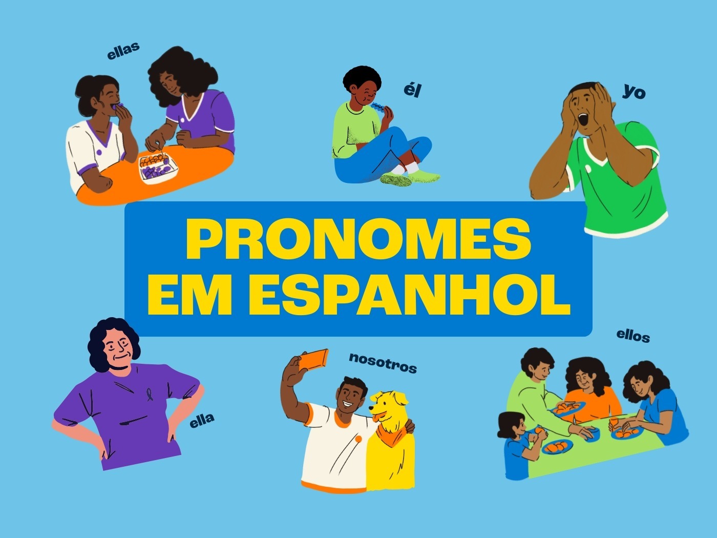 Exemplos De Pronomes Mapa Mental Sobre Pronome EDULEARN