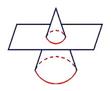 Cálculo da Área do Cone: fórmulas e exercícios - Toda Matéria