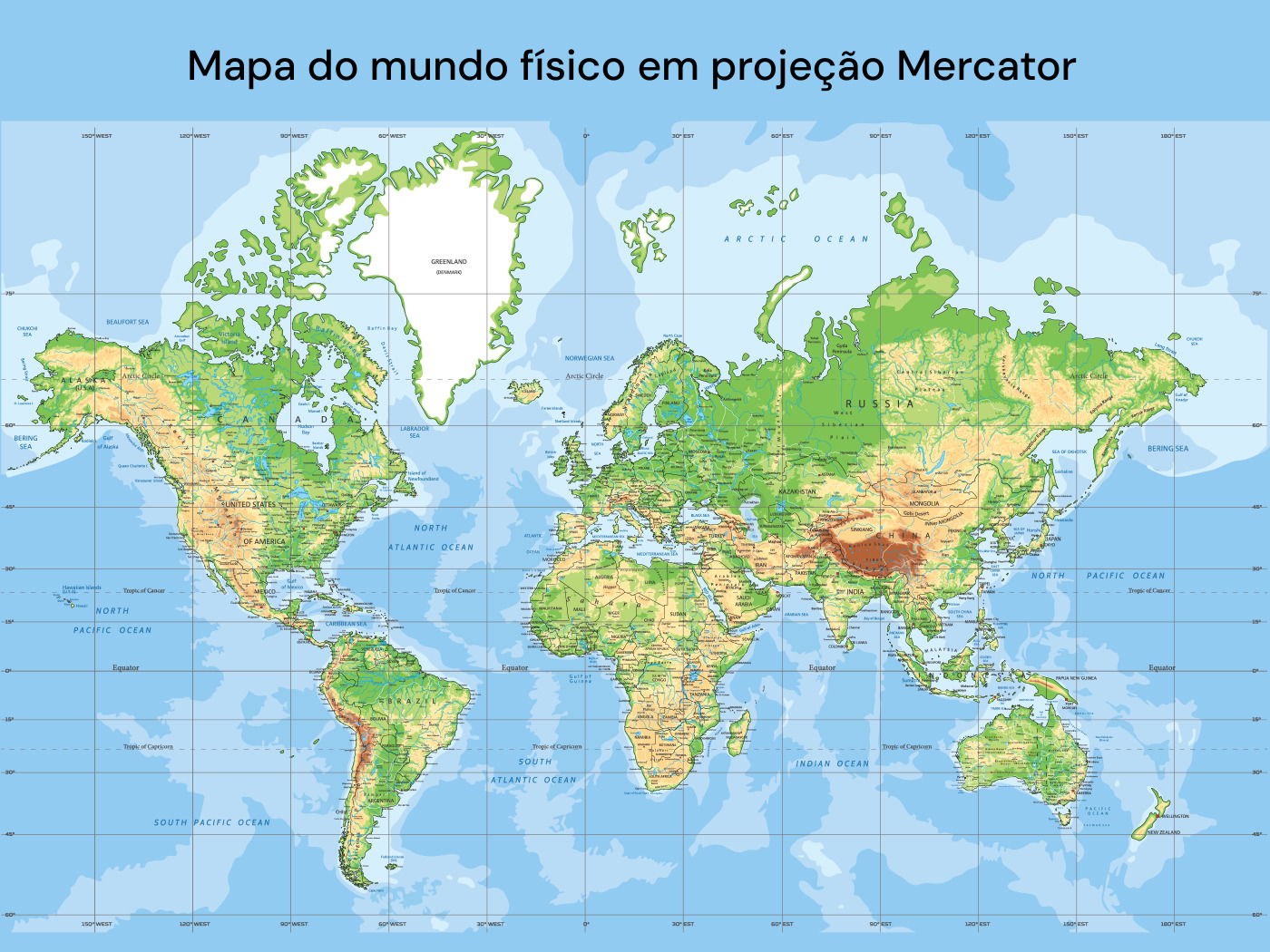 Mapa De Projecao De Peter Vs Mapa De Mercator