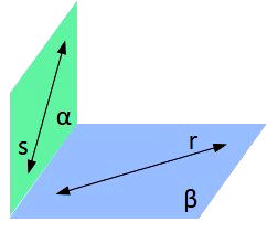 Retas: o que são, classificação, equações e propriedades - Toda Matéria