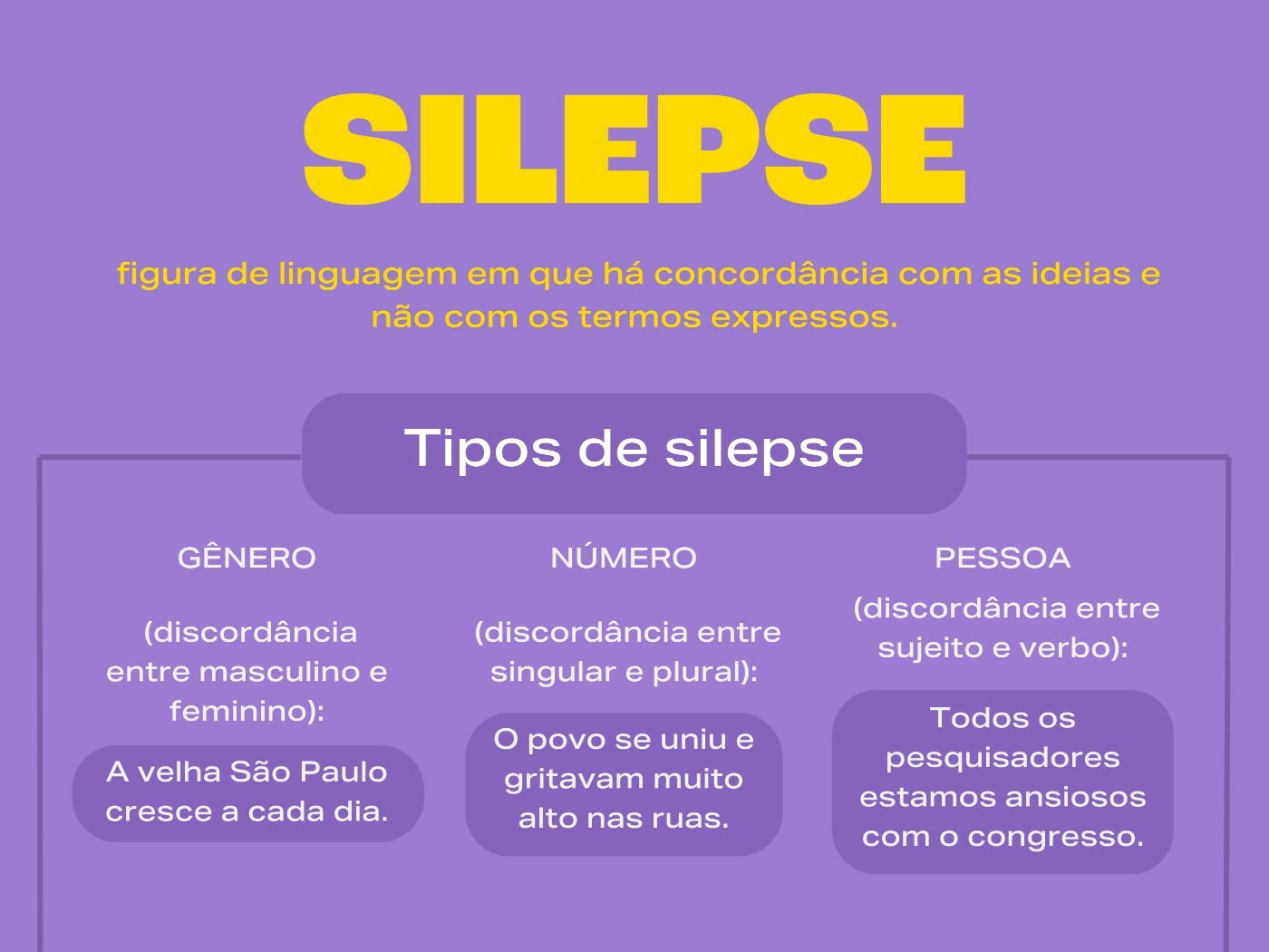 O que é Silepse? - Toda Matéria